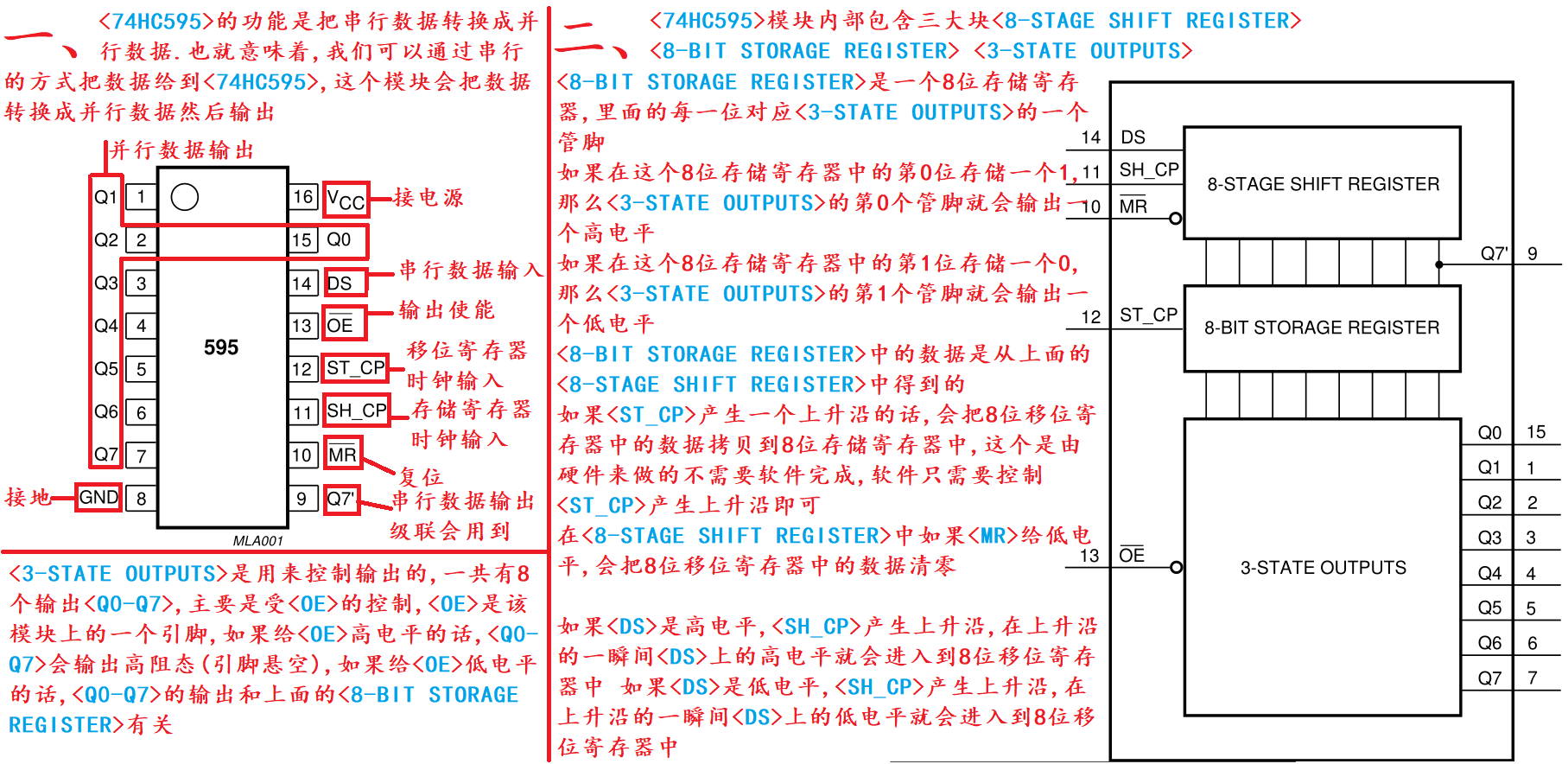 stm32_note_09day | naoemb